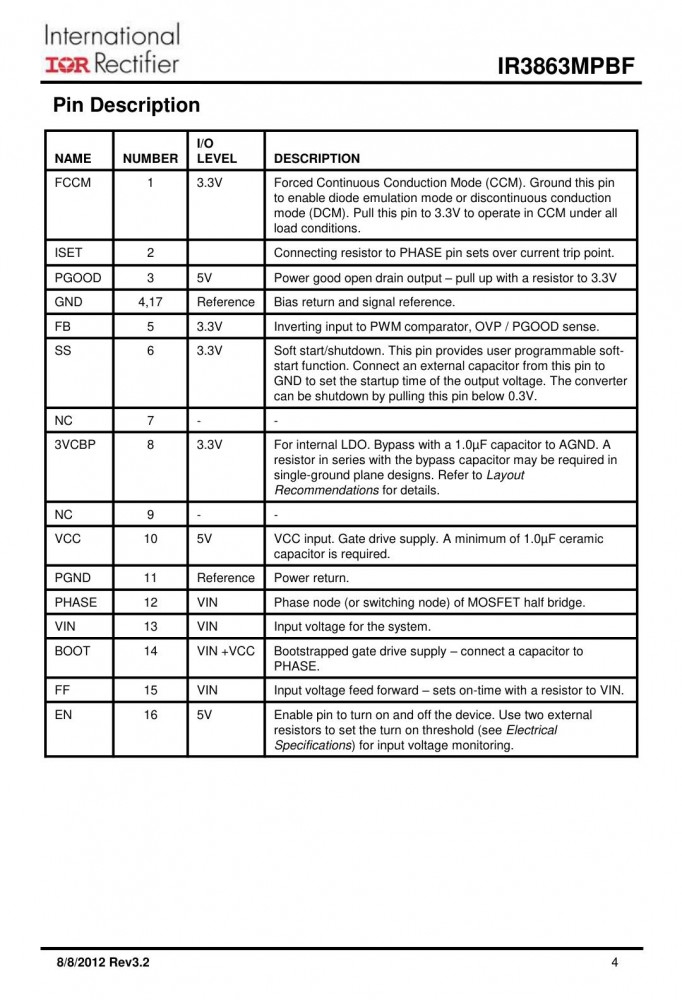 IR3863 technical document page 4