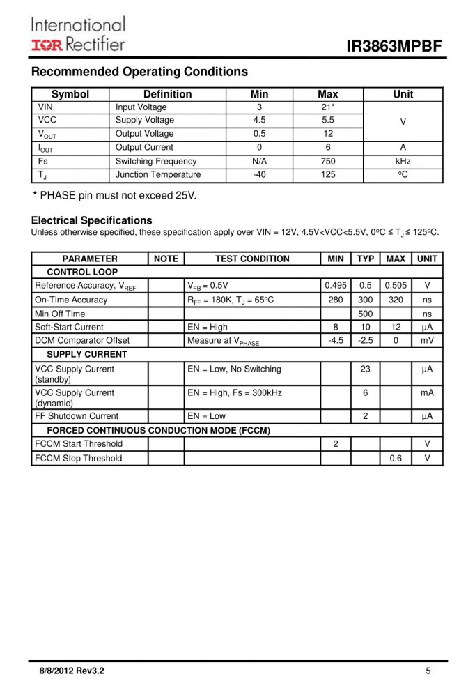 IR3863 technical document page 5