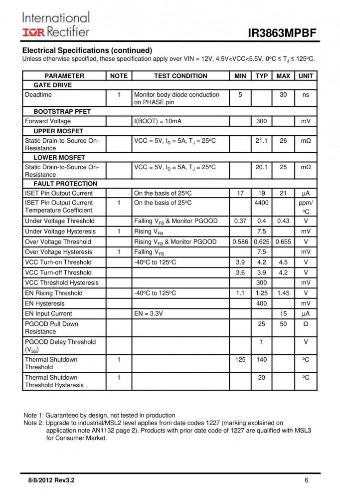 IR3863 technical document page 6