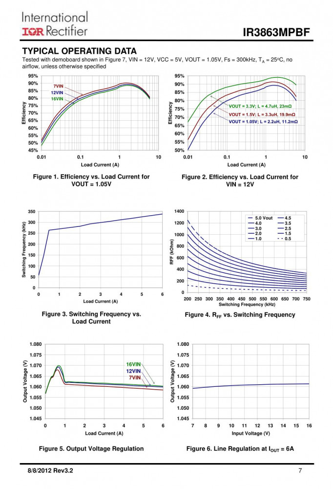 IR3863 technical document page 7