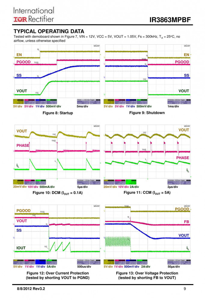 IR3863 technical document page 9