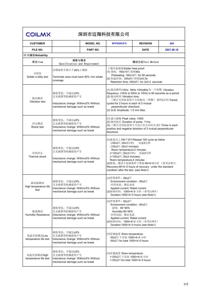 MTP2920-470MC datasheet page 6