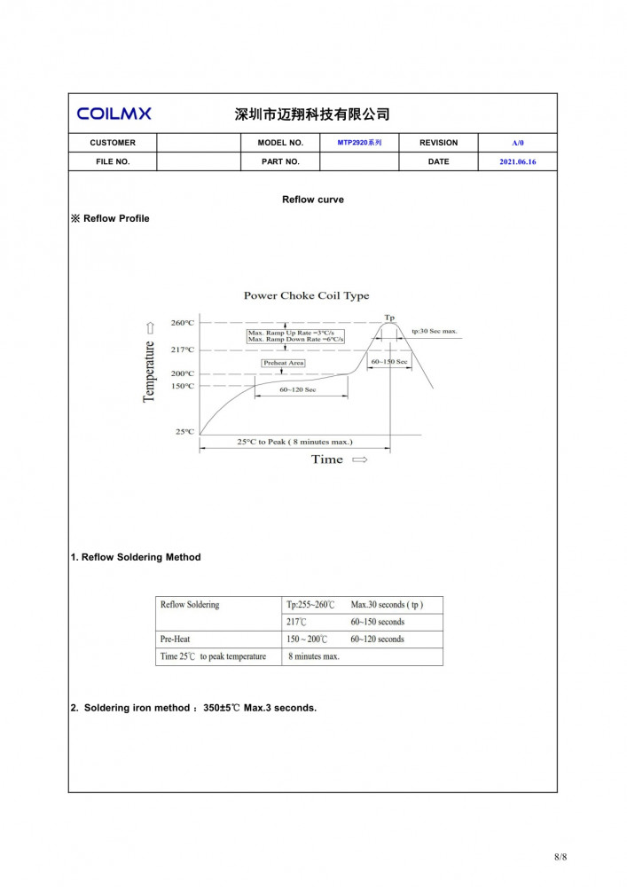 MTP2920-470MC datasheet page 8