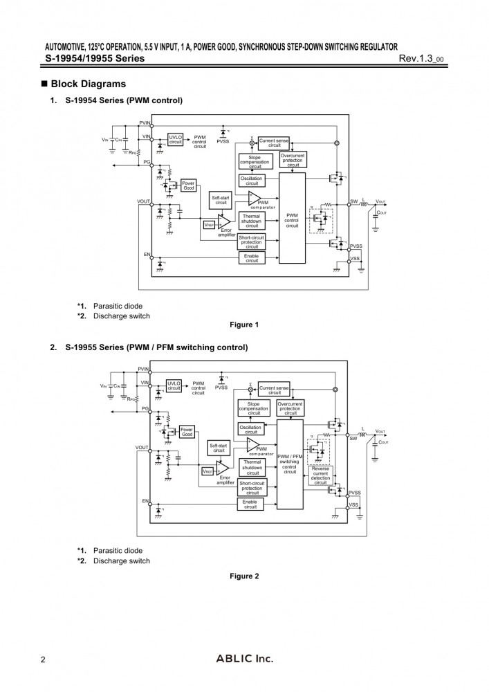 S-19954/19955 datasheet page 2