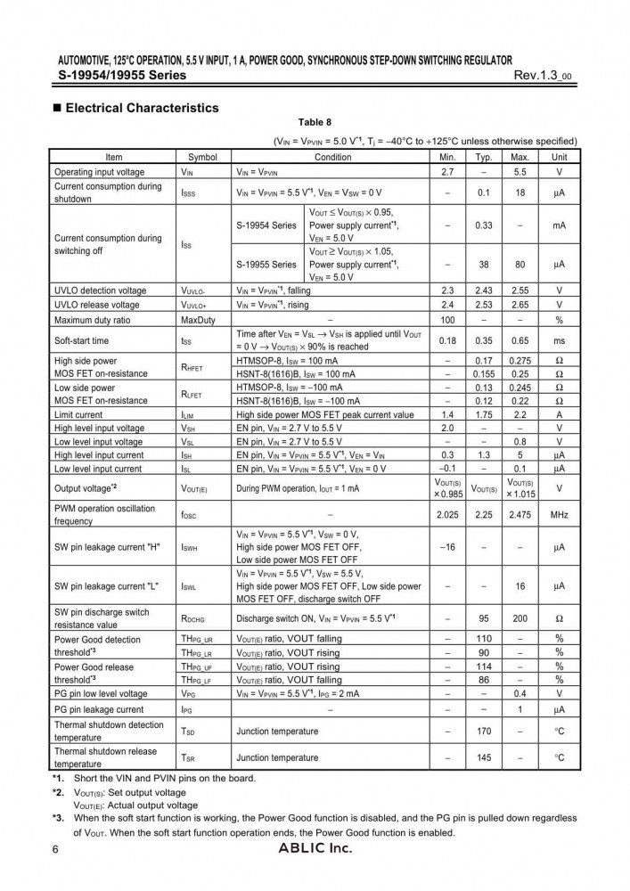S-19954/19955 datasheet page 6
