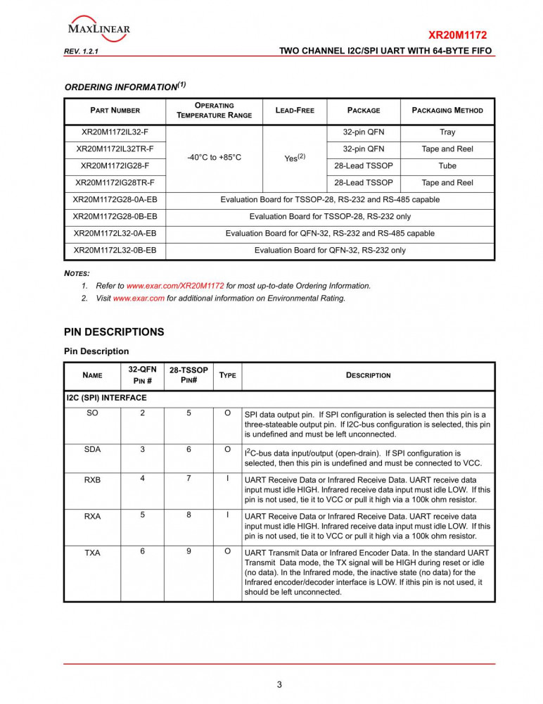 XR20M1172 datasheet page 3