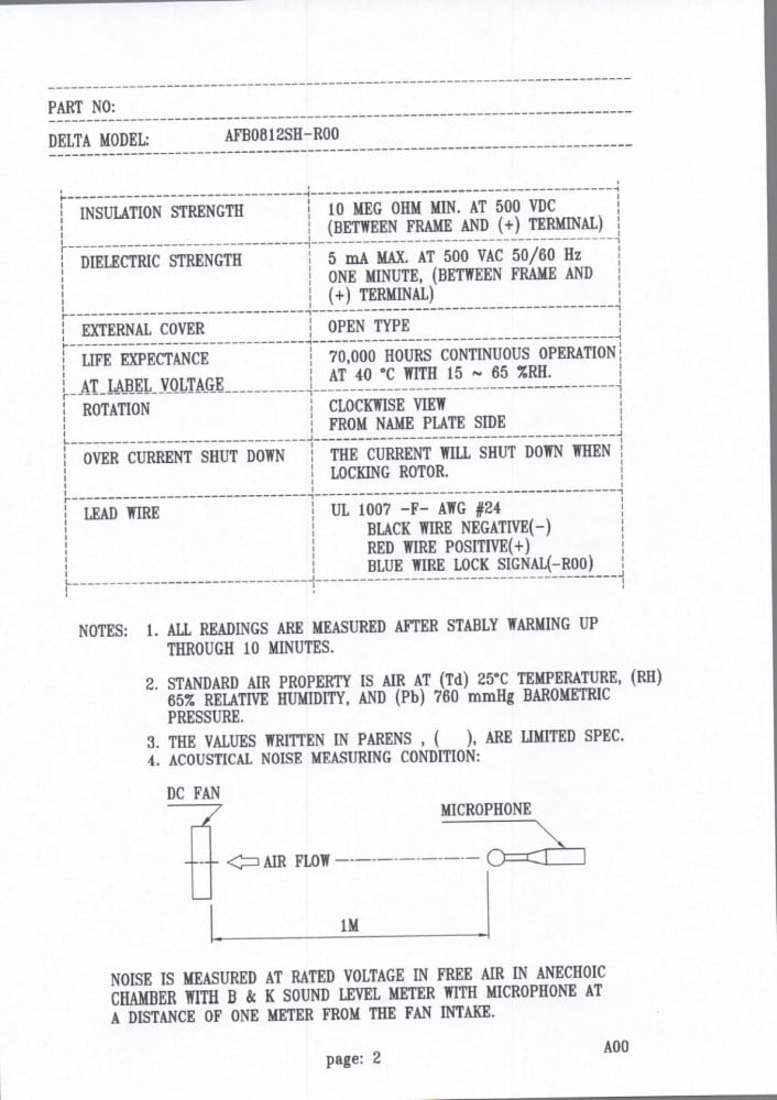 AFB0812SH-BR00 specification page 4