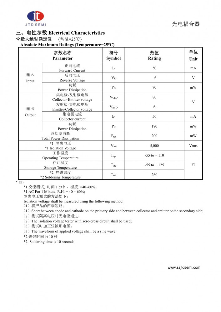 JTDPC817CD datasheet page 2