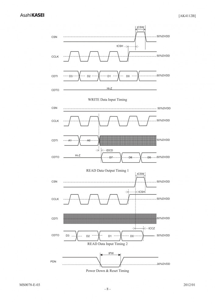 AK4112BVM datasheet page 8