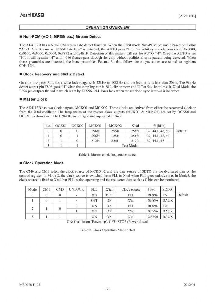 AK4112BVM datasheet page 9