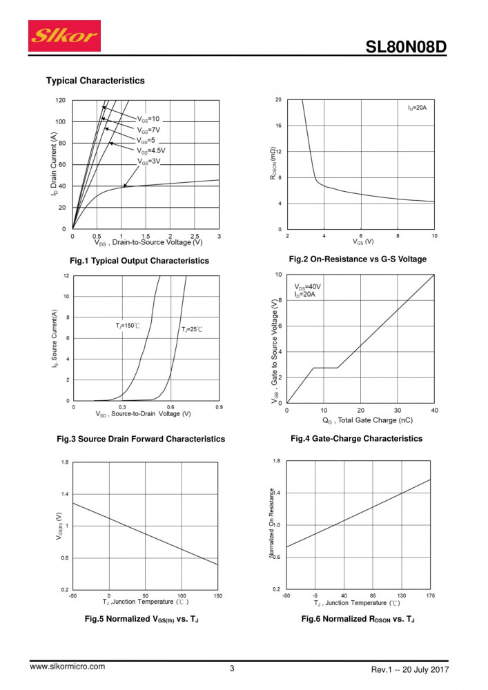 SL80N08D datasheet page 3