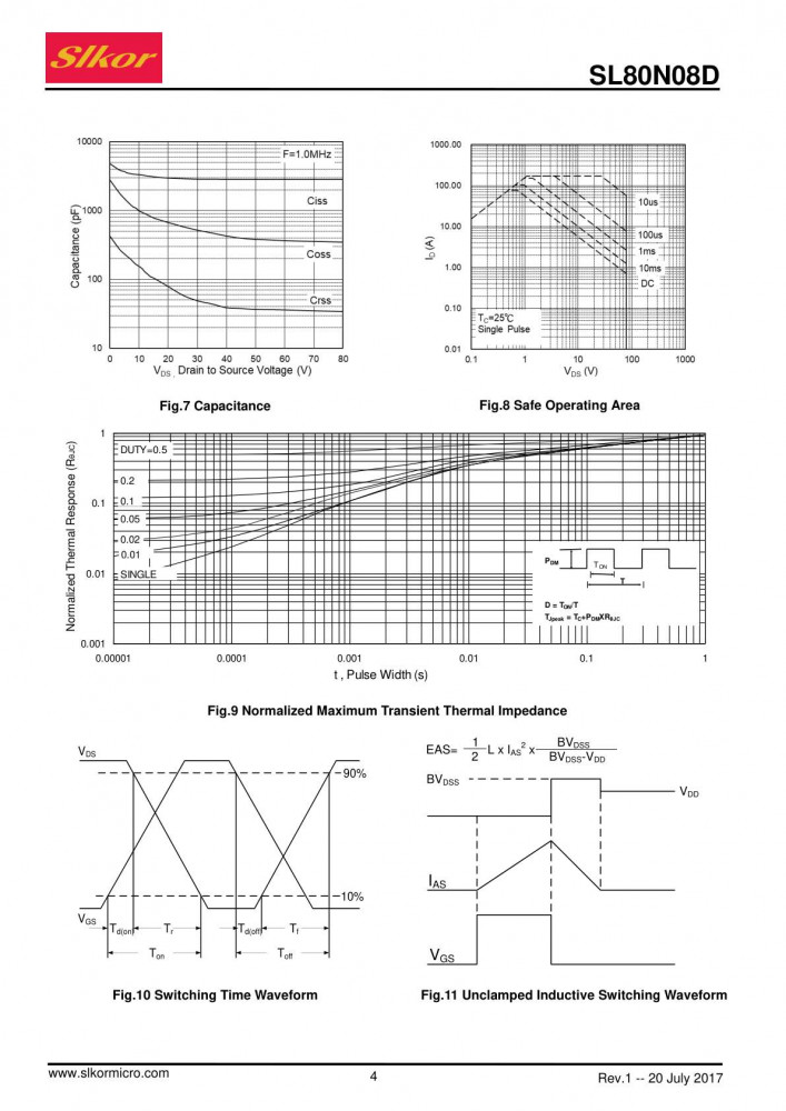 SL80N08D datasheet page 4