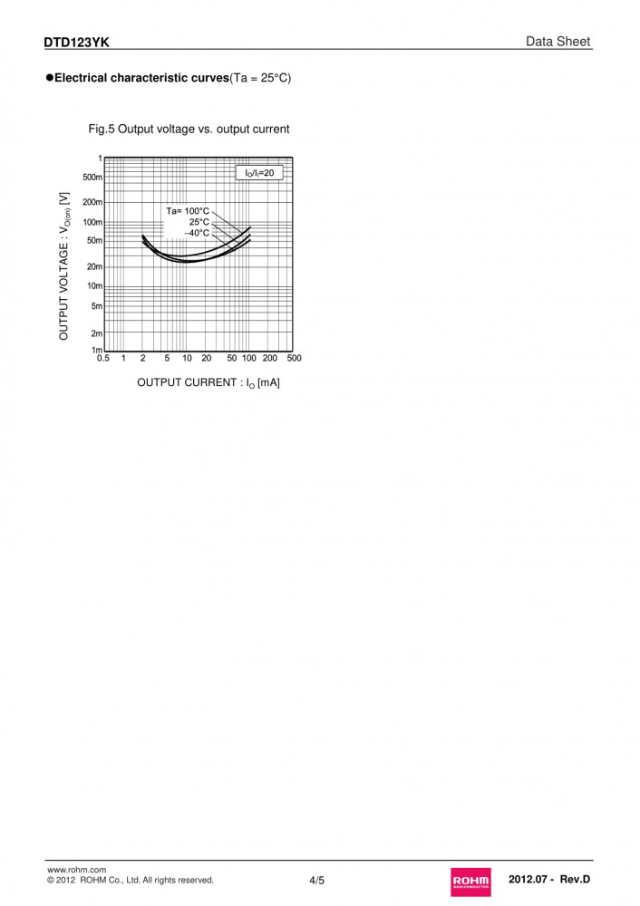 DTD123YKT146 technical document page 4