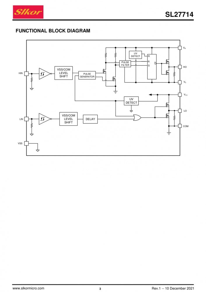 SL27714 datasheet page 3