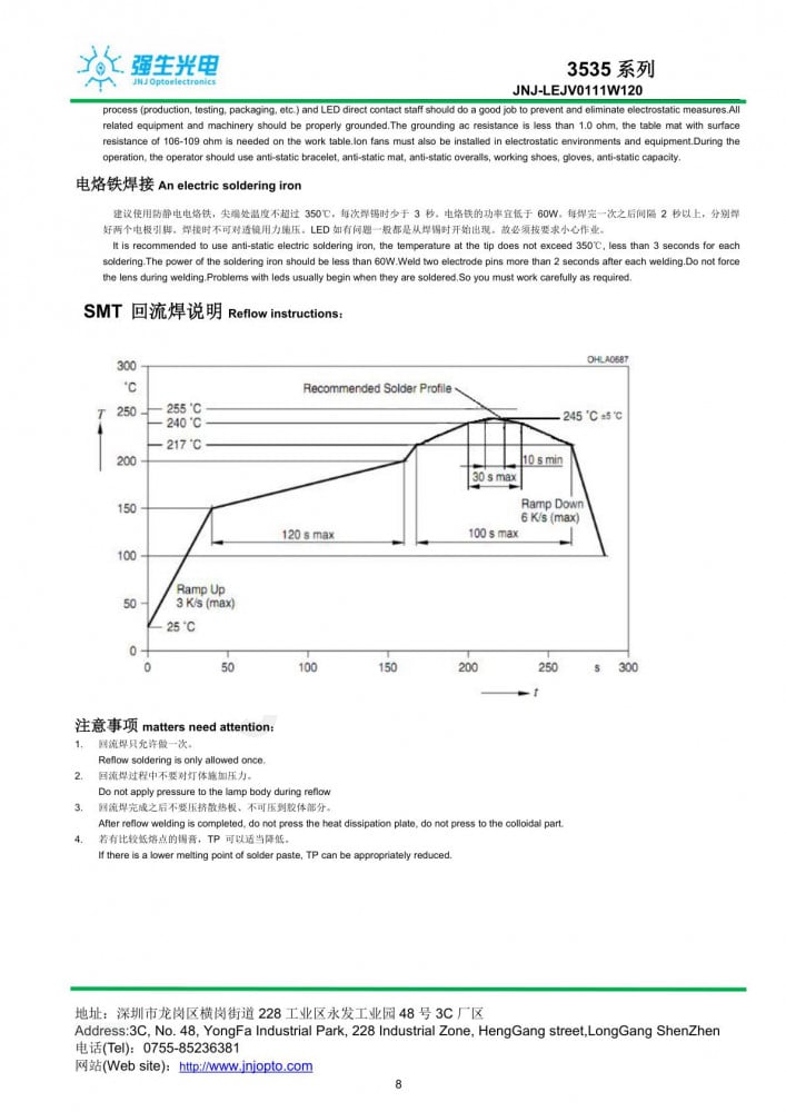 JNJ-LEJV0111W120 datasheet page 8