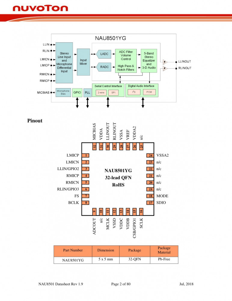 NAU8501 technical document page 2