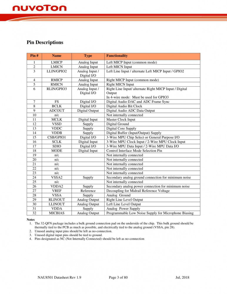 NAU8501 technical document page 3