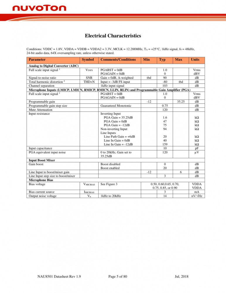 NAU8501 technical document page 5