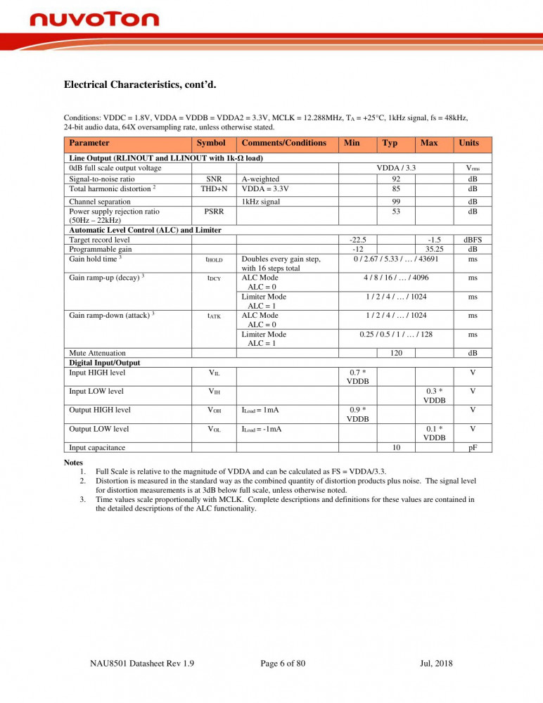 NAU8501 technical document page 6
