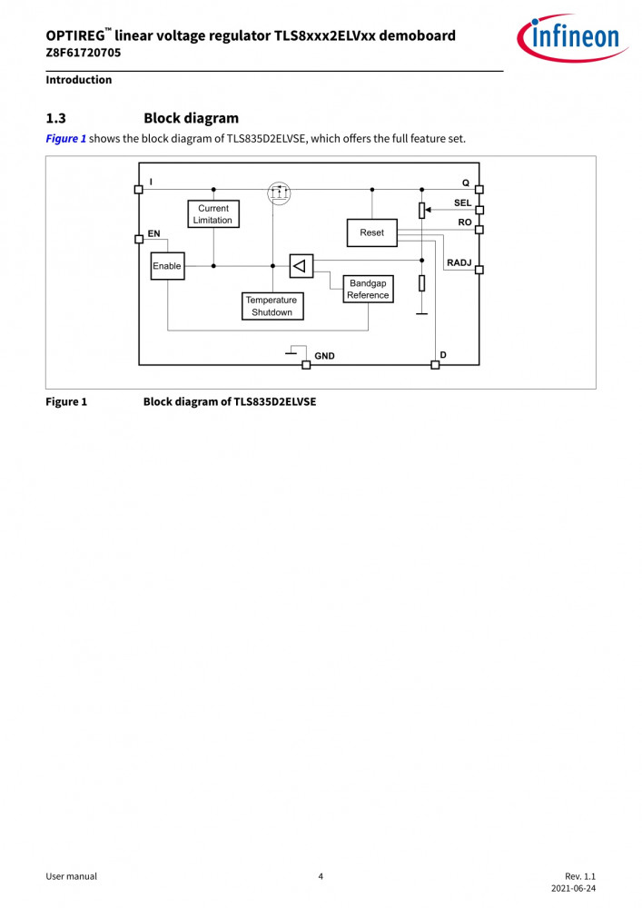 TLS8xxx2ELVxx demoboard document page 4