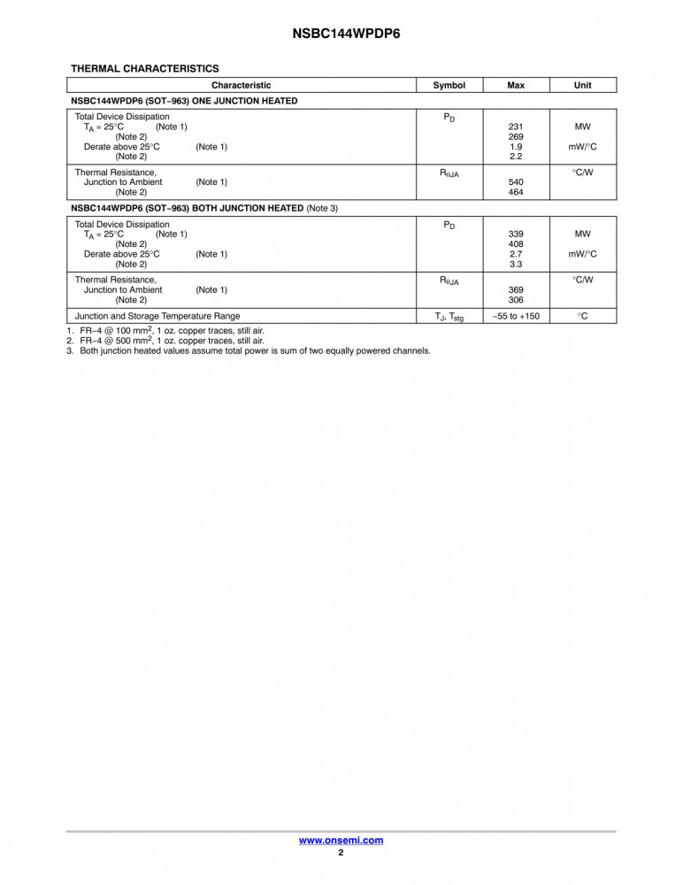 NSBC144WPDP6T5G datasheet page 2