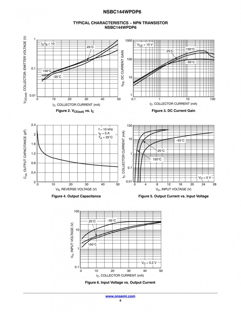 NSBC144WPDP6T5G datasheet page 4