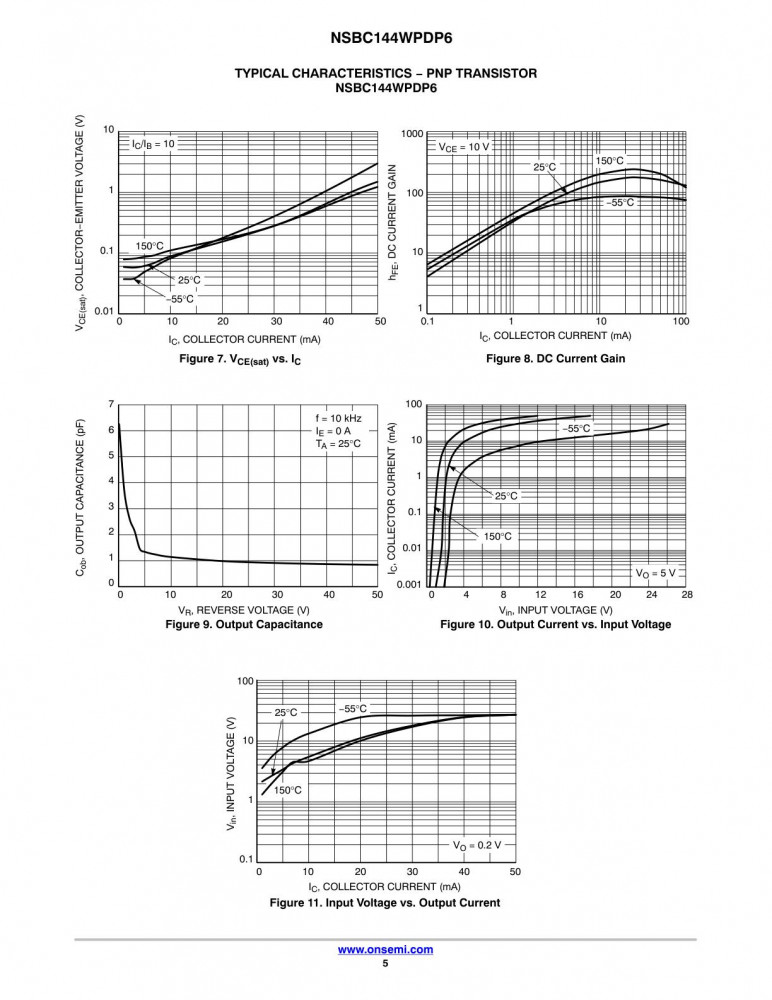 NSBC144WPDP6T5G datasheet page 5