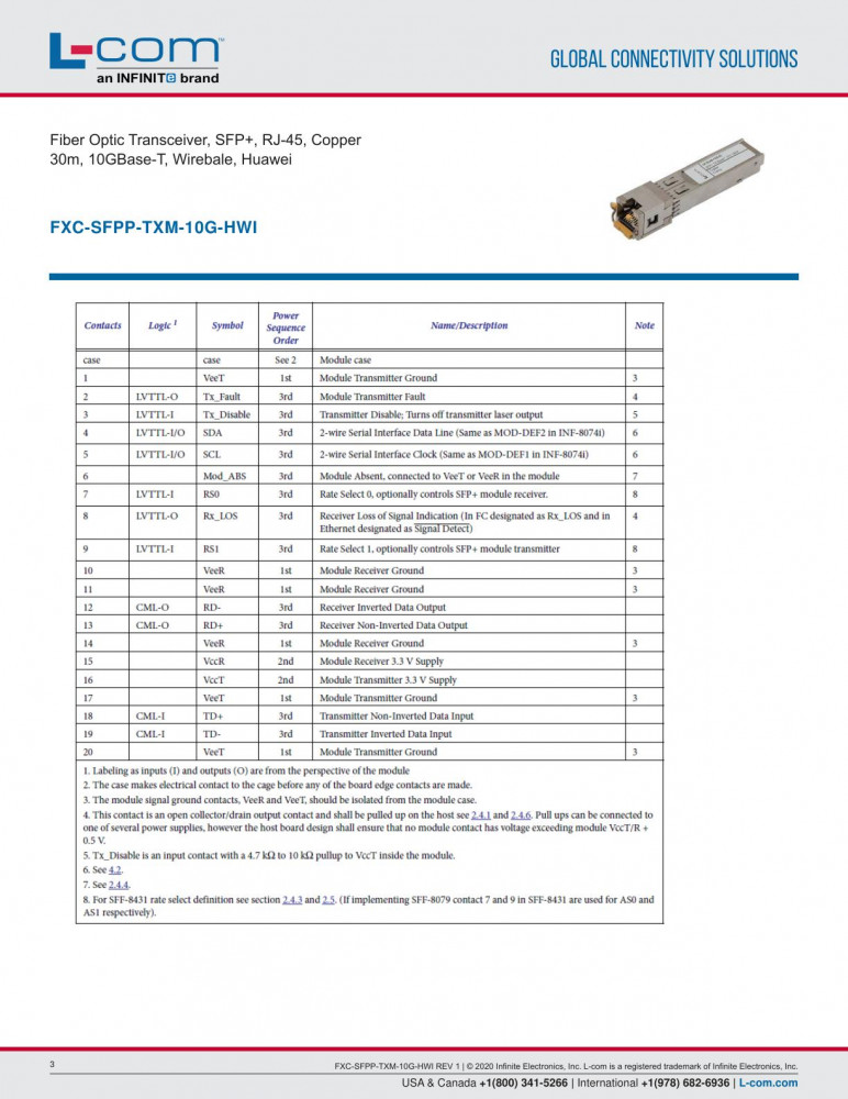 FXC-SFPP-TXM-10G-HWI datasheet page 3