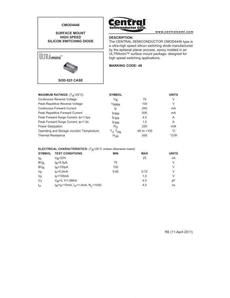 CMOD4448 TR PBFREE datasheet page 1