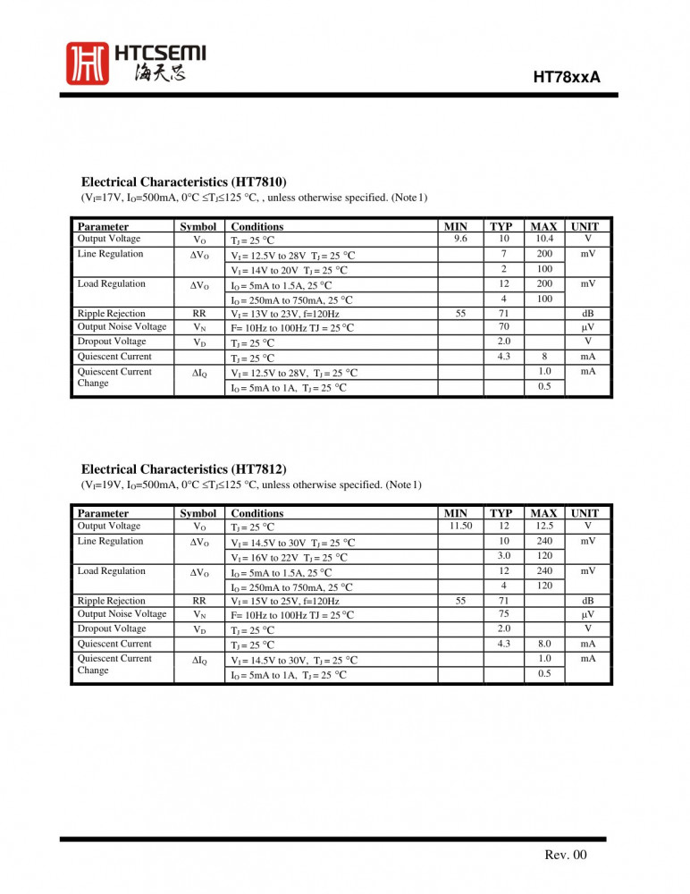 HT7805 datasheet page 4