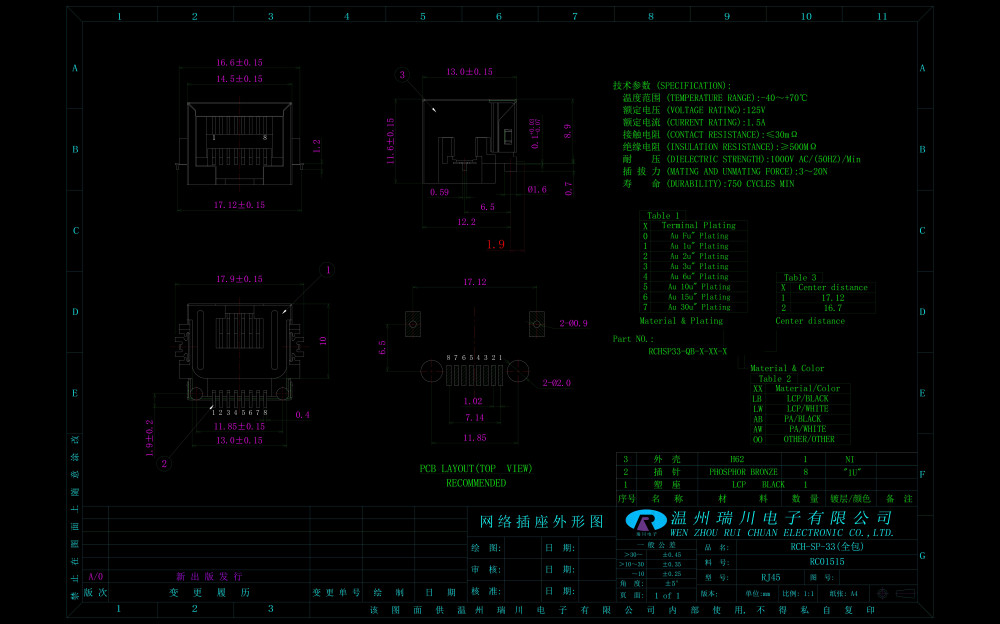 RCH RC01515 network socket technical document