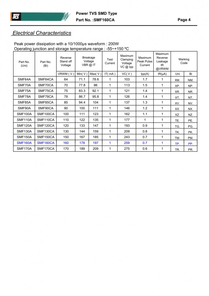 SMF160CA datasheet page 7