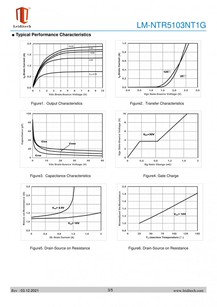 LM-NTR5103NT1G datasheet page 3