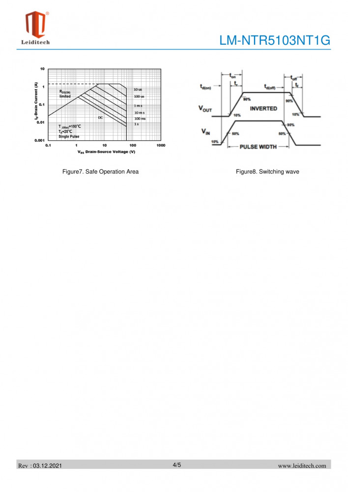 LM-NTR5103NT1G datasheet page 4
