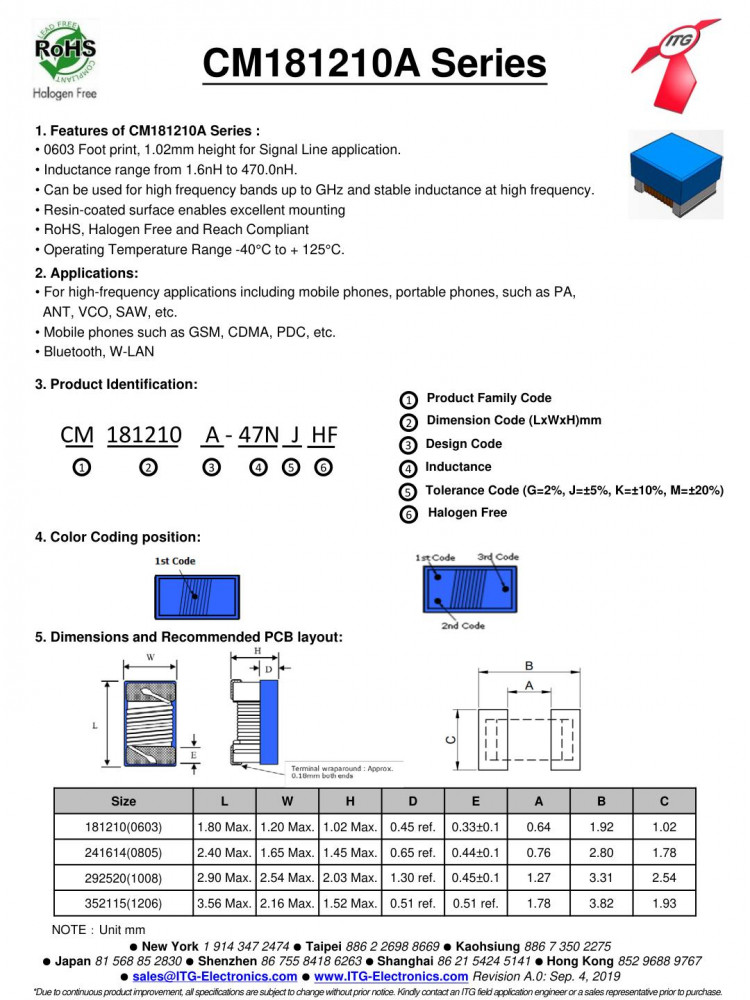 CM181210A datasheet page 1
