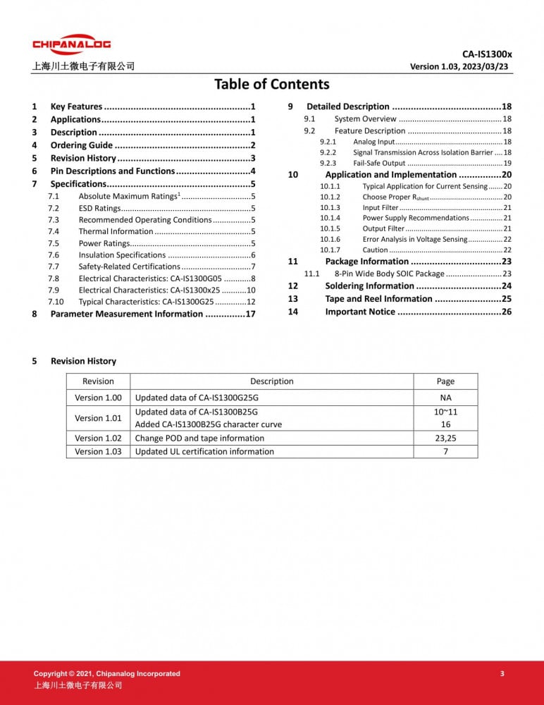 CA-IS1300B25G datasheet page 3