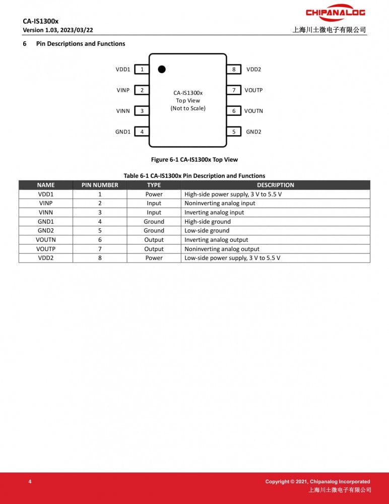 CA-IS1300B25G datasheet page 4