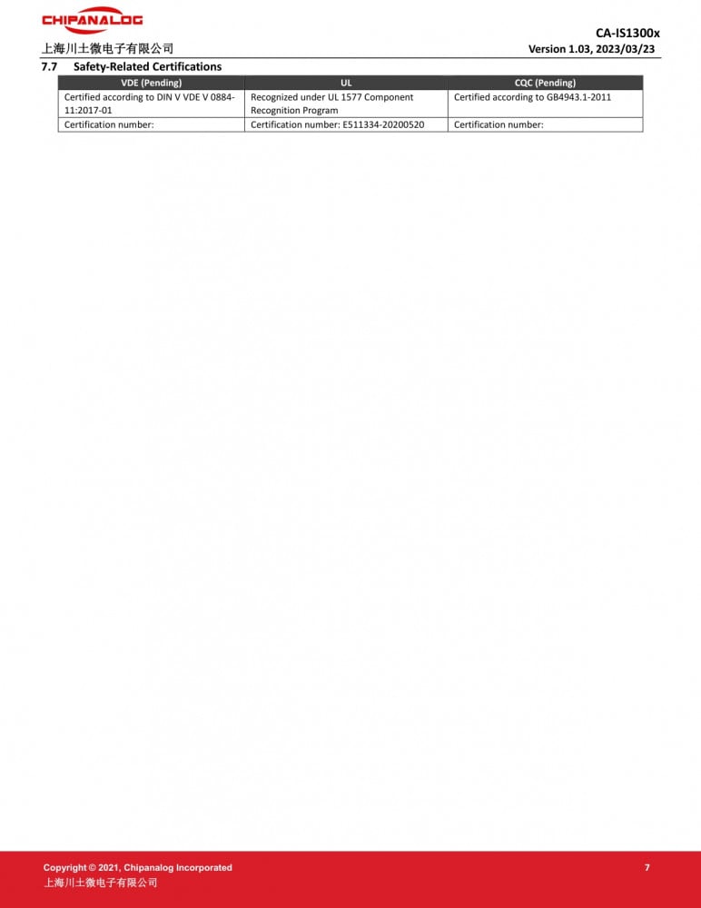 CA-IS1300B25G datasheet page 7