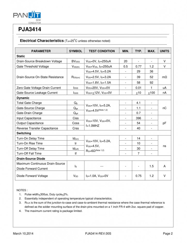 PJA3414 datasheet page 2