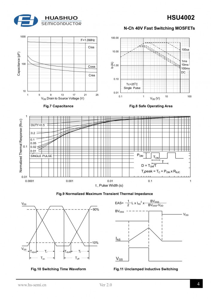 HSU4002 datasheet page 4