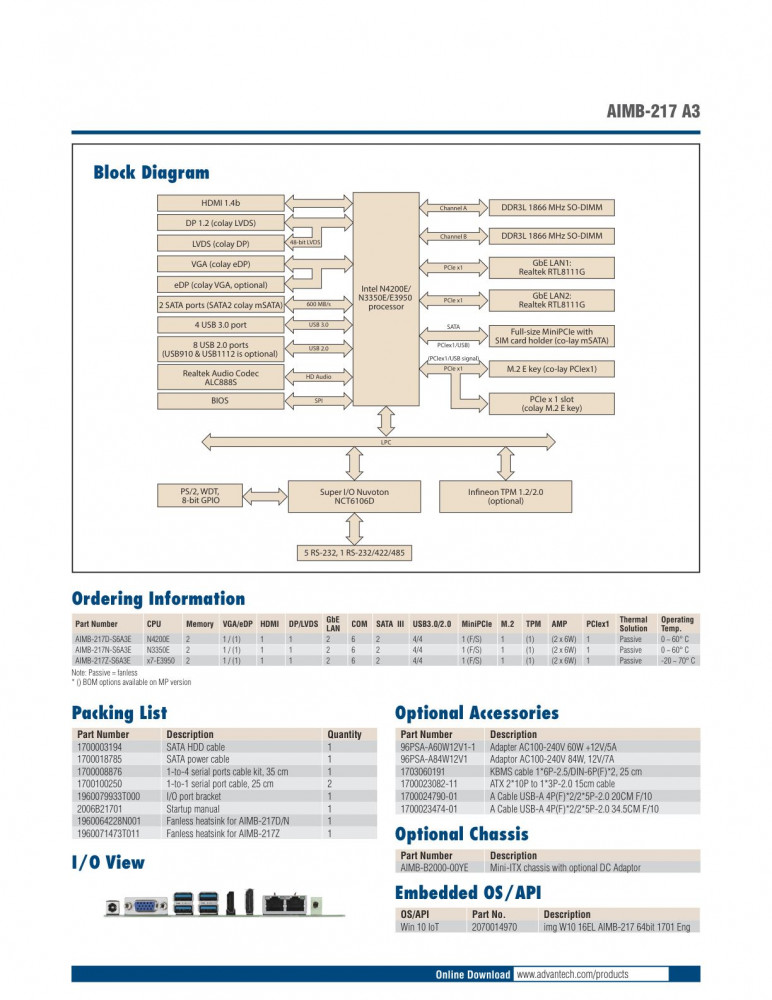 AIMB-217 technical document page 2