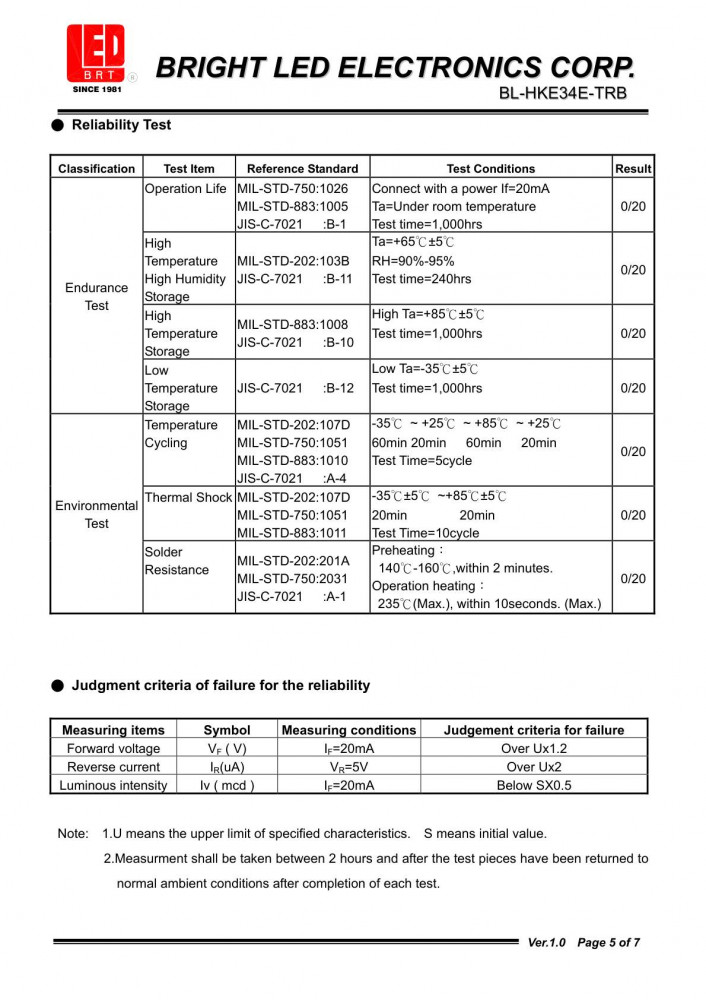 BL-HKE34E-TRB datasheet page 5