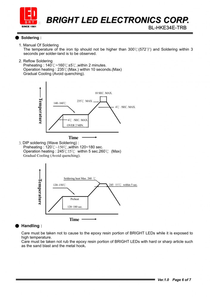 BL-HKE34E-TRB datasheet page 6