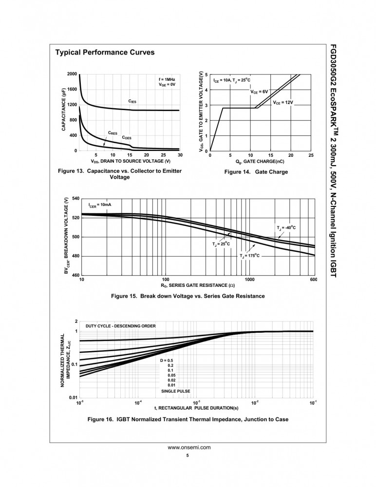 FGD3050G2 datasheet page 5