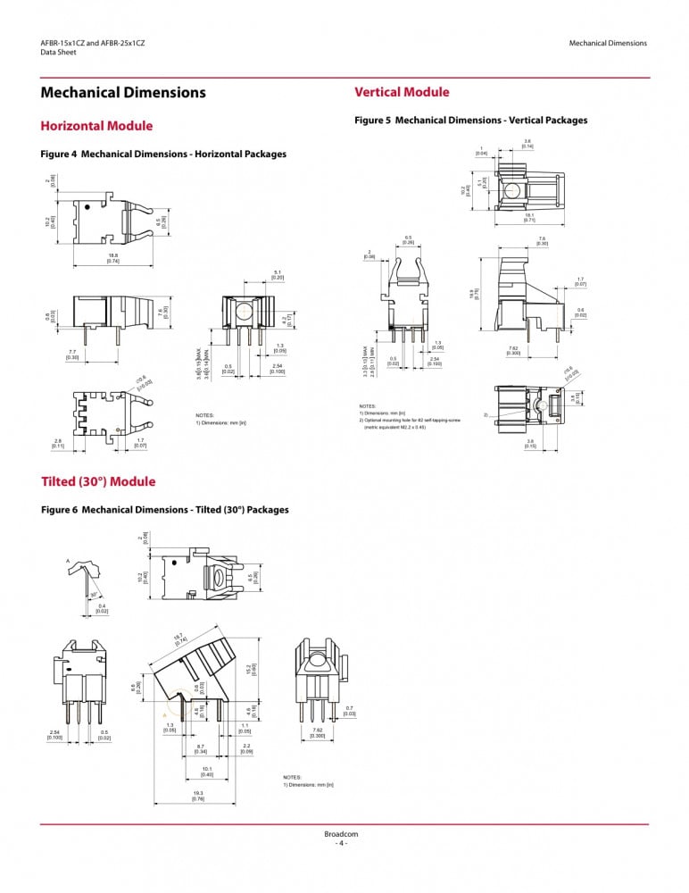 AFBR-2521CZ datasheet page 4