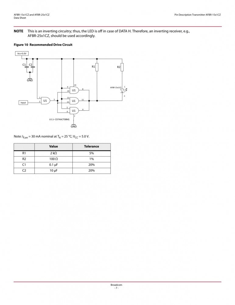 AFBR-2521CZ datasheet page 7