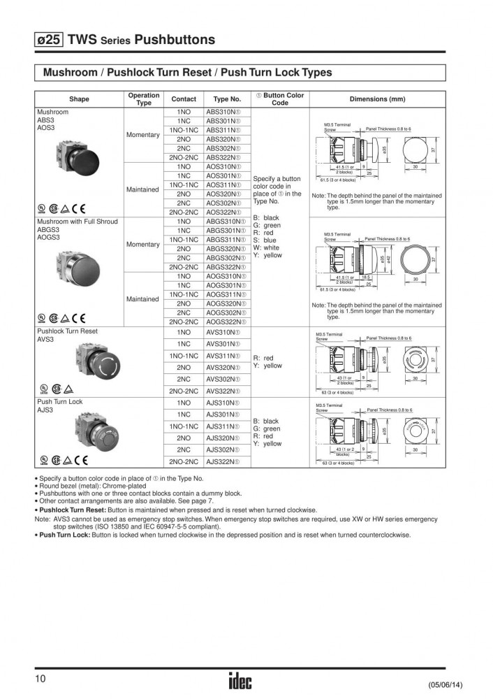 IDEC TWS Series catalogue page 10