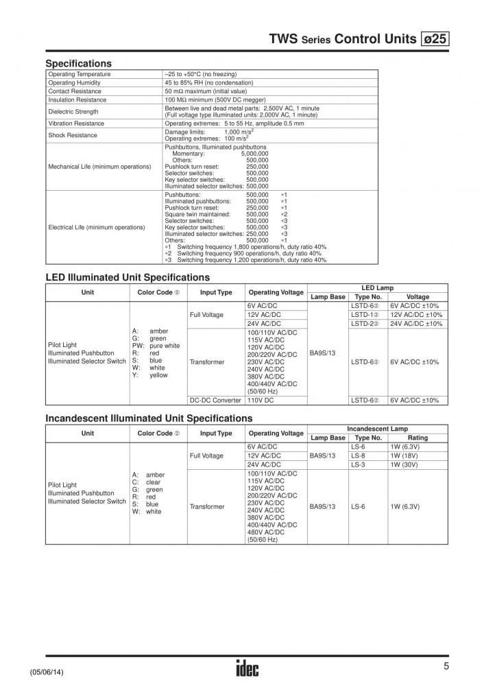 IDEC TWS Series catalogue page 5