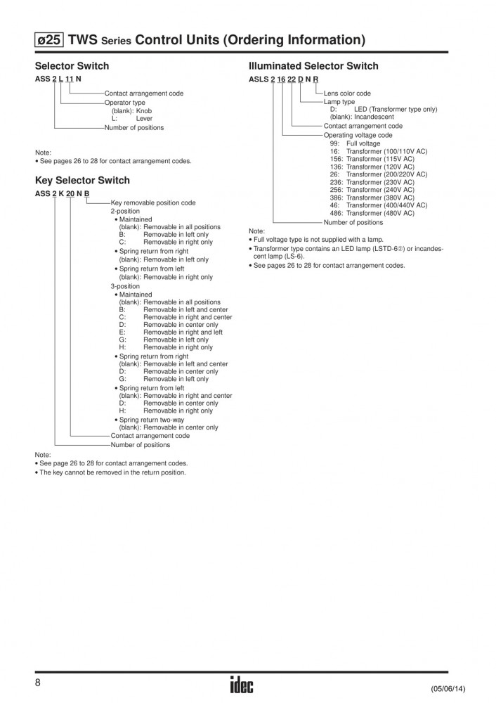 IDEC TWS Series catalogue page 8