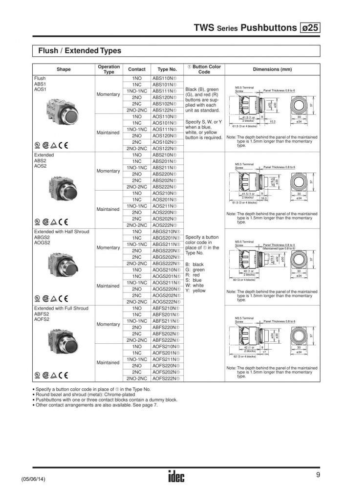 IDEC TWS Series catalogue page 9